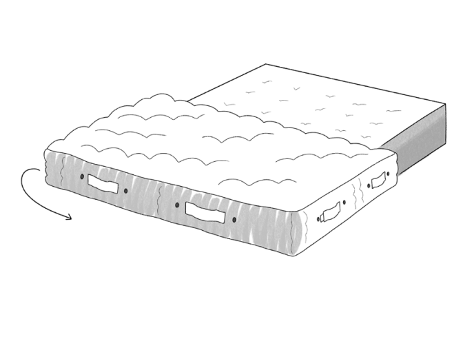 Mattress Turn Guide – Yorkshire Handmade Beds